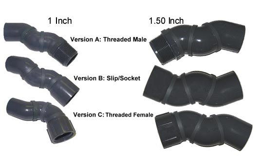 Omni Flex Nozzles from Oceans Motions replace Locline at the 1″ and 1.5 ...