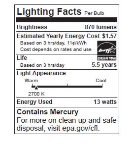 Light bulbs to get new consumer labeling in 2011 | Reef Builders | The ...