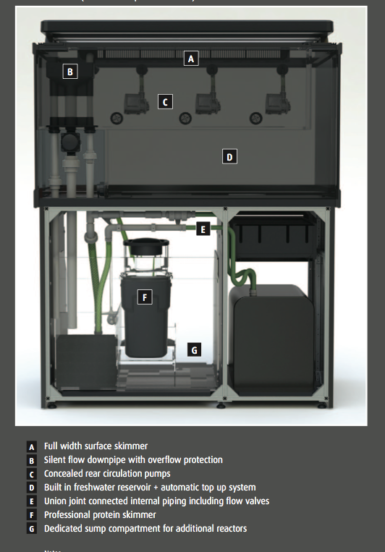 US pricing for Red Sea Max S 400, 500 and 650 revealed, available to ...