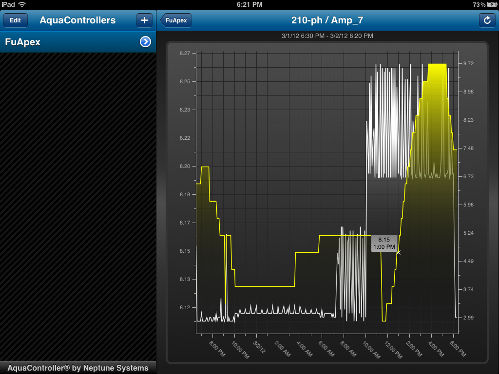 New version of the Apex AquaController app is out | Reef Builders | The ...