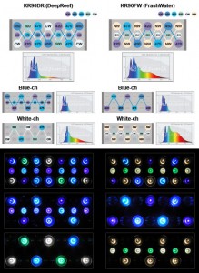 Full Spectrum version of KR90DR will be released from eco-lamp and Blue ...
