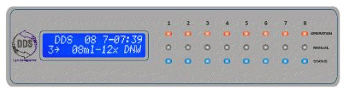 Dosing Tower Depot and Dosing Control are the latest additions to the ...