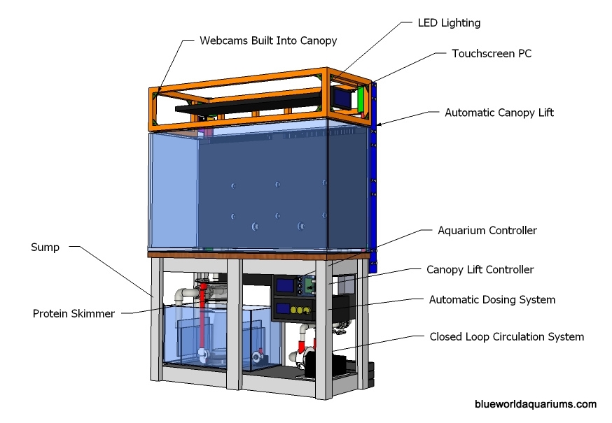 Don’s High-Tech Reef pulls all the stops for a futuristic aquarium ...