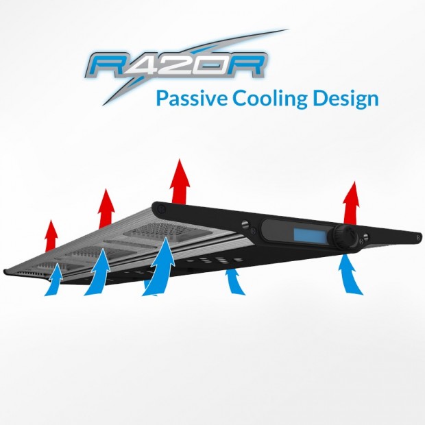 Maxspect “Razor” 300W LED gets released | Reef Builders | The Reef and ...