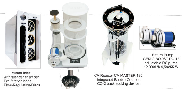 Genio Box will be the newest All In One Sump on the block | Reef ...