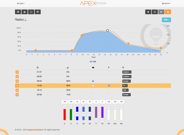 The top 5 reasons to use an Apex Systems PMK Par Monitoring Kit | Reef ...