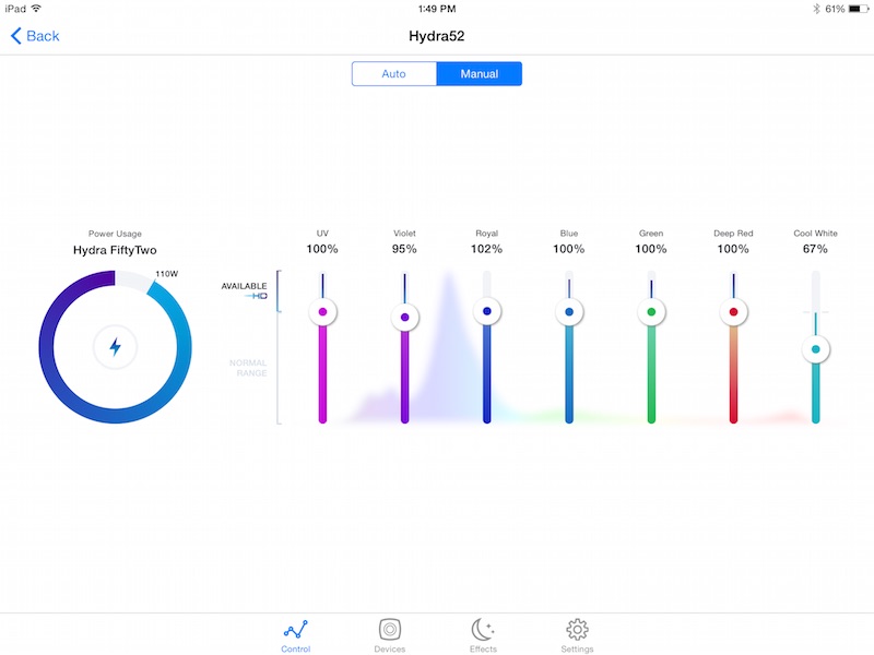Hydra HD puts the Hydra 26 and 52 into ‘HyperDrive’ | Reef Builders ...
