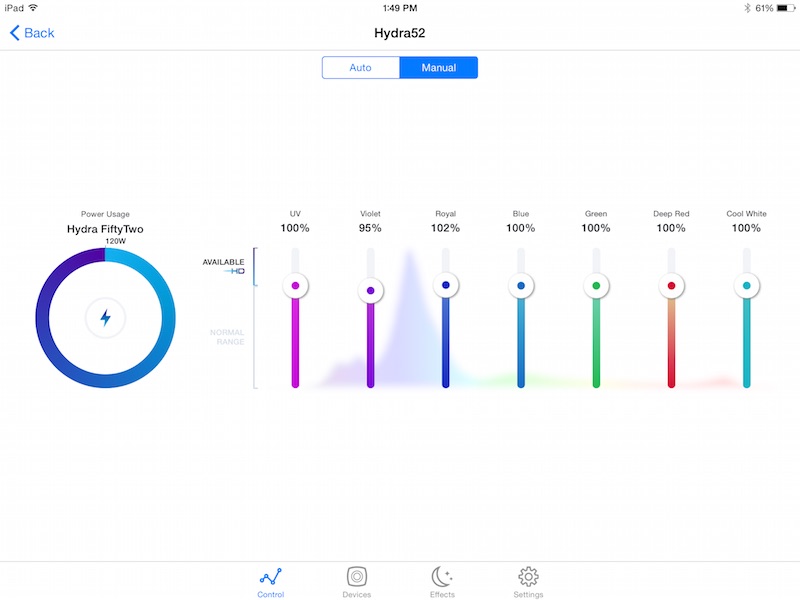 Hydra HD puts the Hydra 26 and 52 into ‘HyperDrive’ | Reef Builders ...