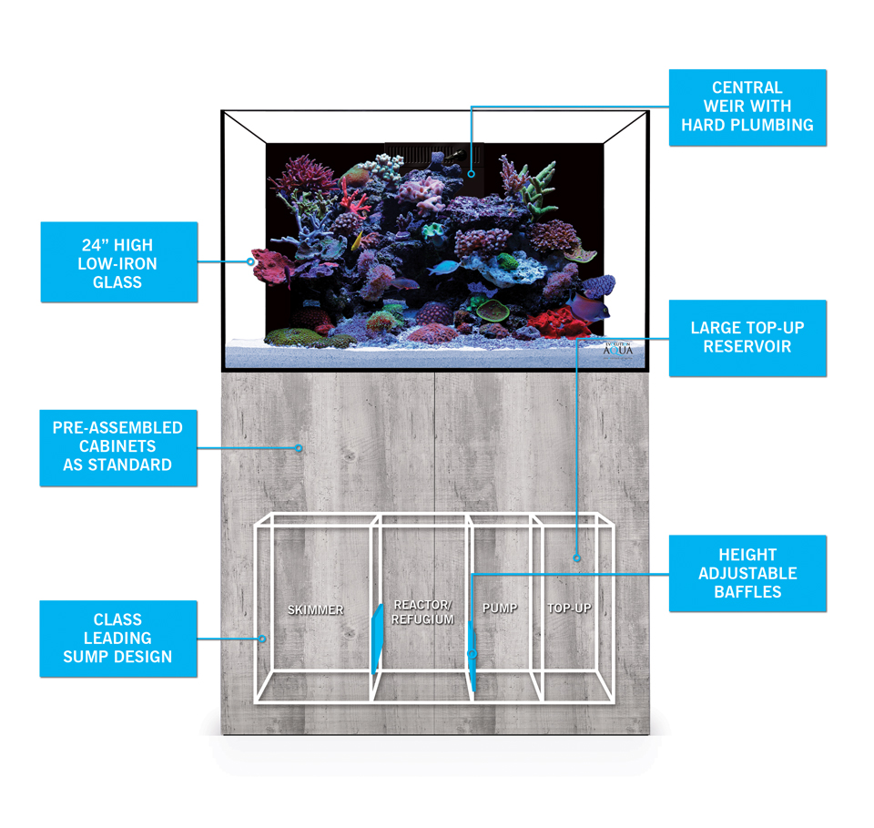 Evolution Aqua joins the AIO party with eaReefPro and eaReef aquariums ...