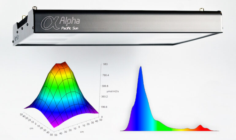 New Alpha LED Lamp from PacificSun | Reef Builders | The Reef and ...