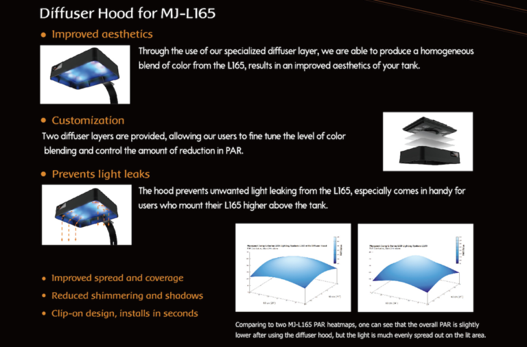 Diffuser Hood option comes to Maxspect Jump MJ-L165 | Reef Builders ...
