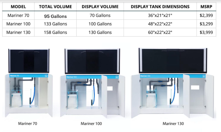 Mariner is Eshopps’ new Glass Aquarium, Cabinet, and Acrylic Sump ...