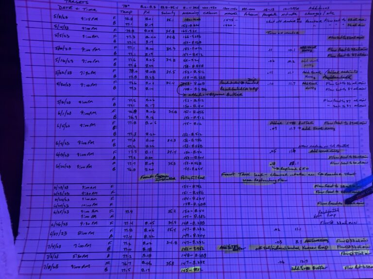 Setting Up an Aquarium Log | Reef Builders | The Reef and Saltwater ...