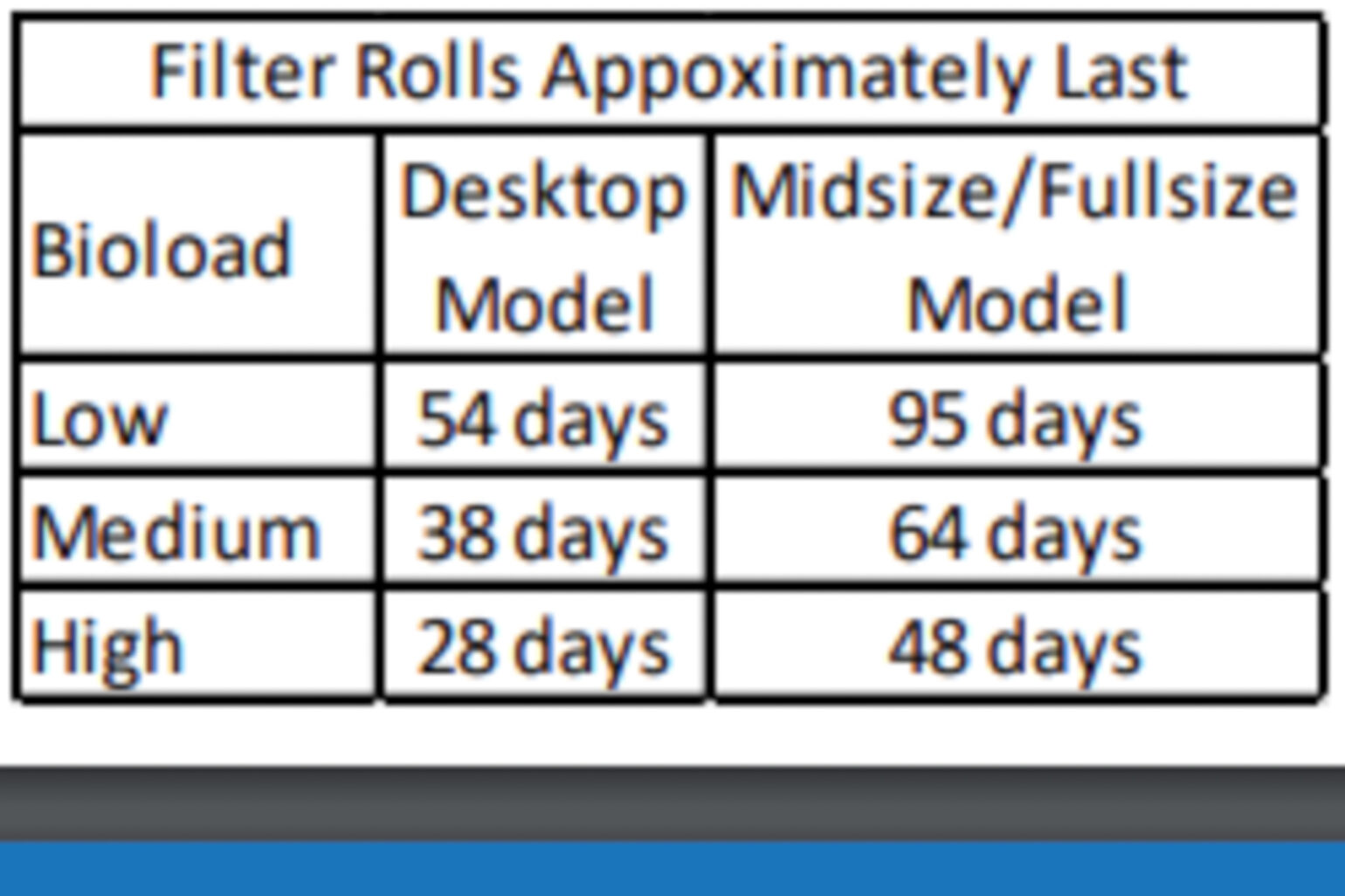 Innovative Marine Releases New Automated Roller Mat for NUVO Systems ...